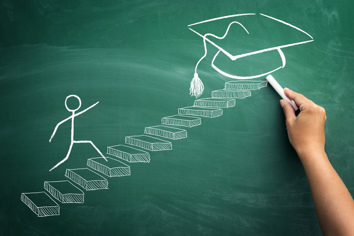 Advancing Economic Mobility Through Holistic Support